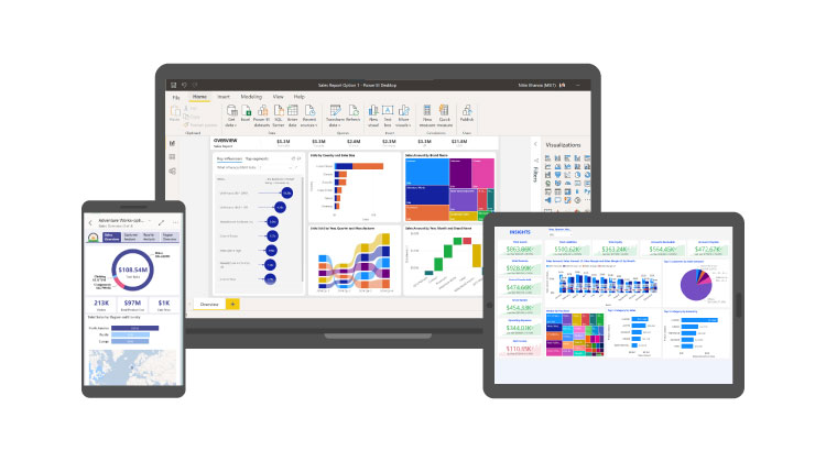 360 View Analytics for ERP - INFOC